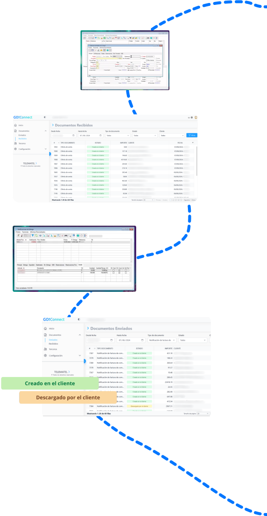 Descubre GO!Connect | Telematel